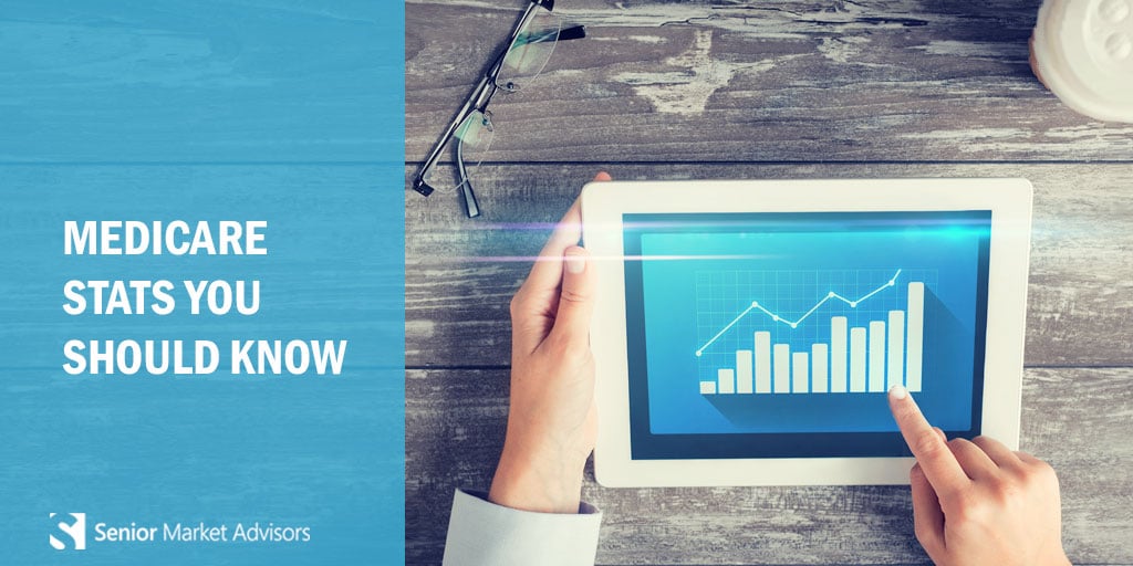 Medicare Statistics You Should Know | Senior Market Advisors
