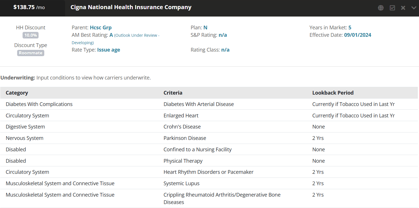 Medicare Supplement Underwriting Cheat Sheet Solution - Senior Market ...